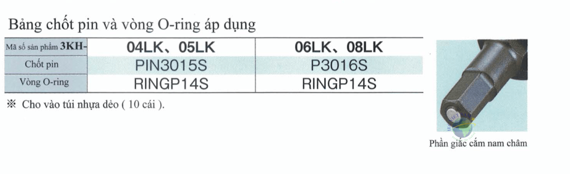 Đầu khẩu lục giác dài (có nam châm) TONE 3KH-LK (Giắc cắm 9.5mm) - IEC Việt Nam