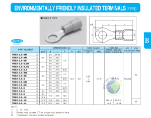 Đầu cốt tròn bọc nhựa NICHIFU (loại TMEX R) - IEC Việt Nam
