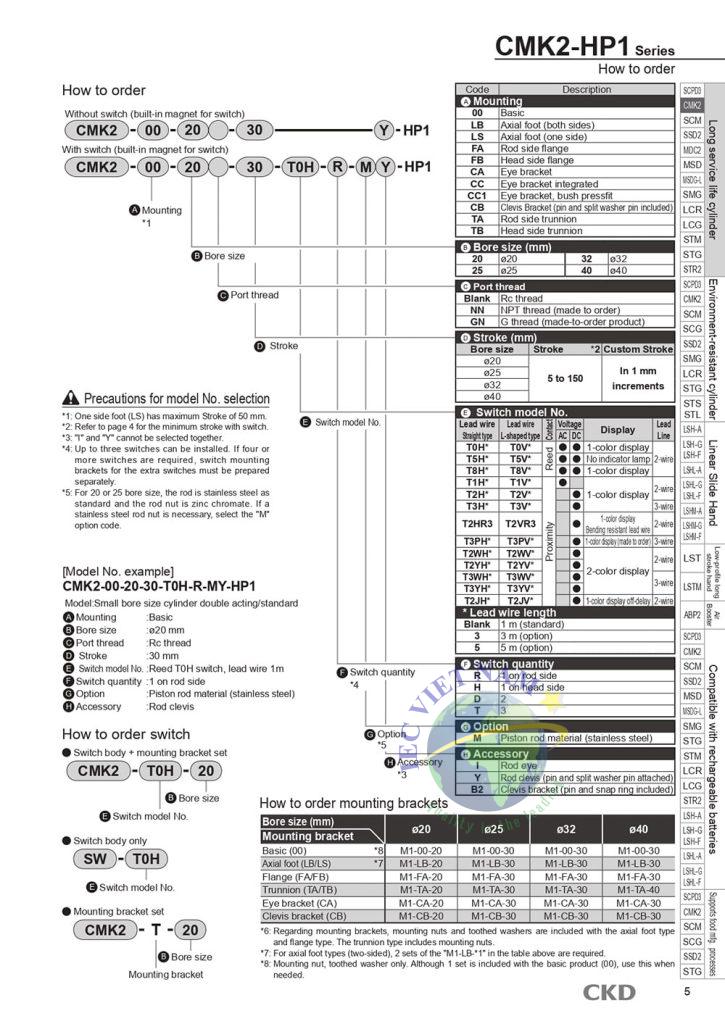 Xy lanh khí nén cỡ nhỏ có độ bền cao CKD CMK2-HP1 - IEC Việt Nam