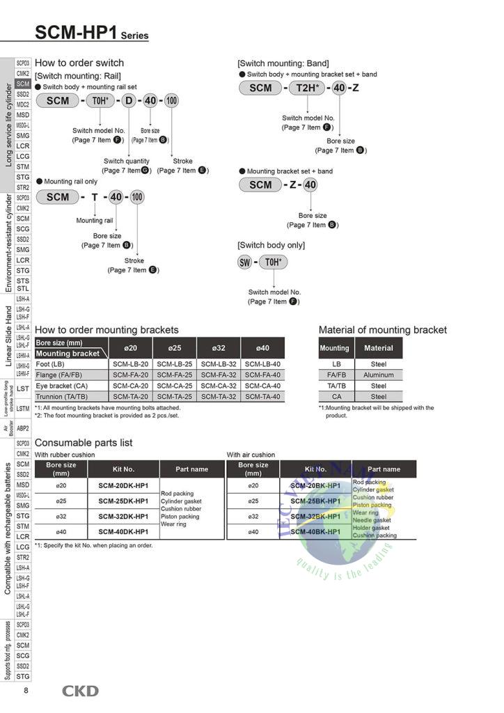 Xy lanh khí nén độ bền cao CKD SCM-HP1 - IEC Việt Nam