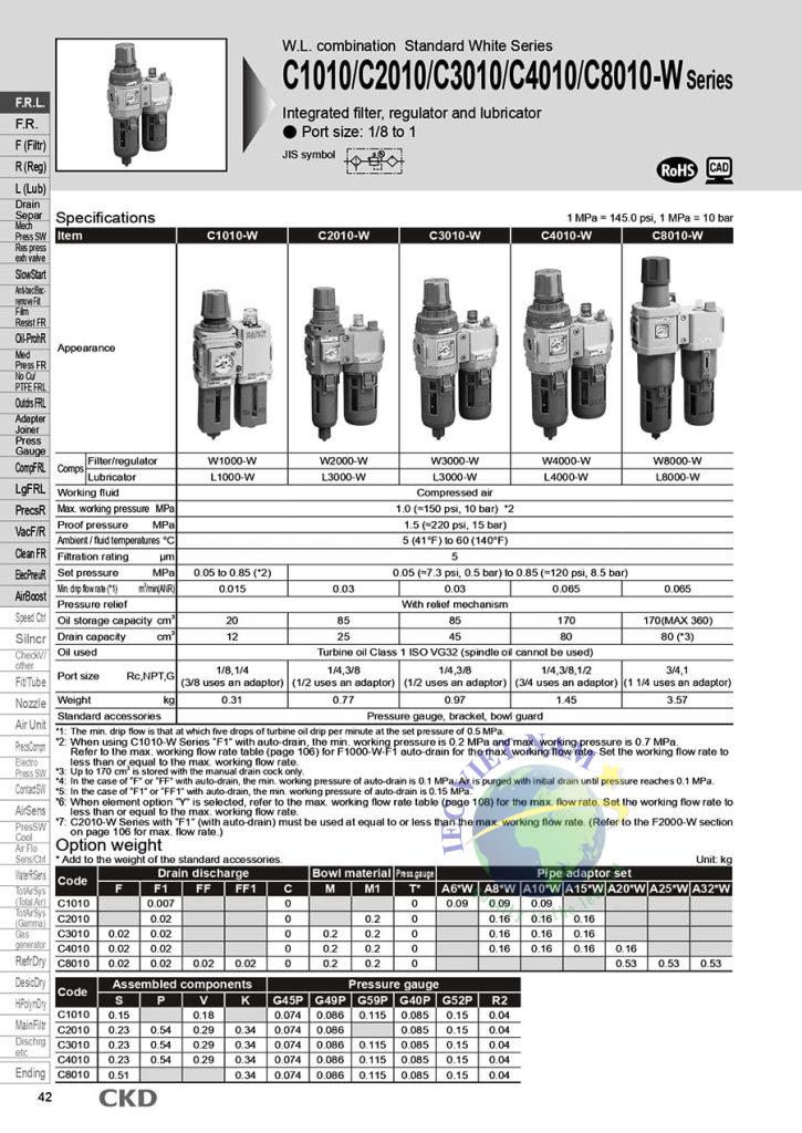Bộ lọc khí nén CKD WL C10-W - IEC Việt Nam
