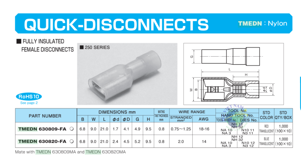 Đầu Cốt Nối Nhanh Đực Cái NICHIFU (Loại TMEDN FA/MA) - IEC Việt Nam